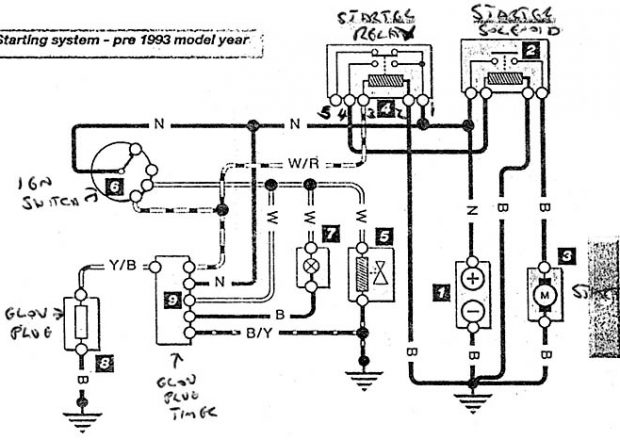 Schema electrique compteur 205 gti - Combles isolation