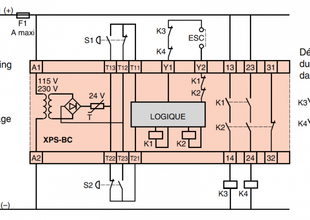 Schéma raccordement électrique maison - Combles isolation