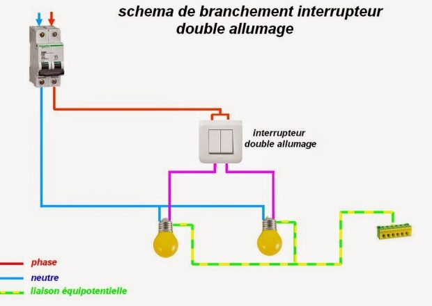 Schema electrique 205 gti - Combles isolation